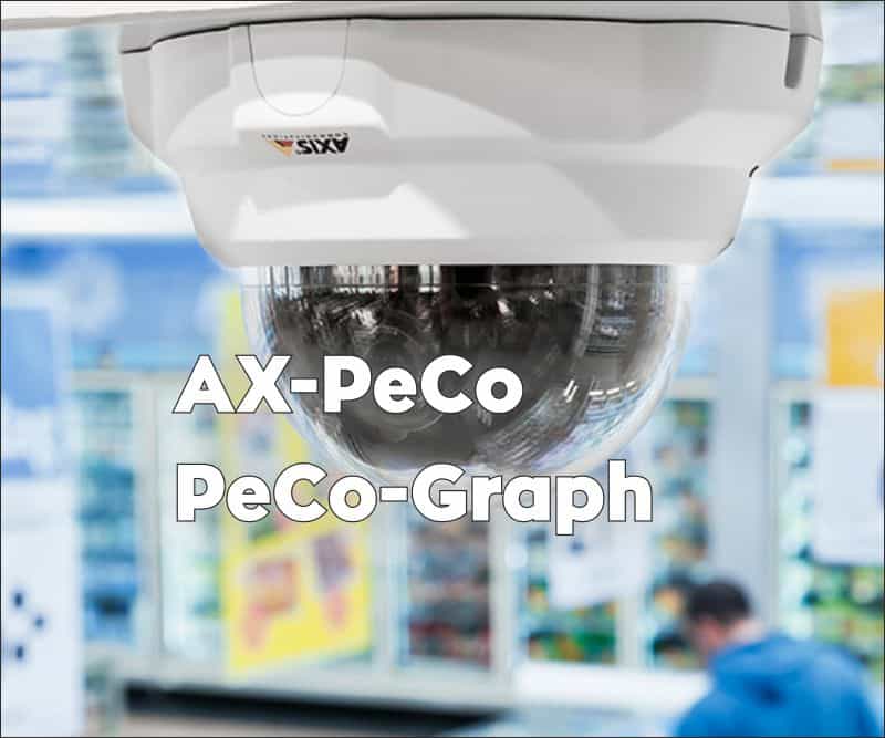 AX-PeCo / PeCo-Graph - Odesus SA